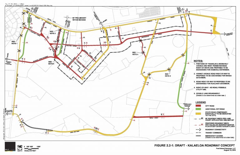 Hawaii Community Development Authority | About Kalaeloa