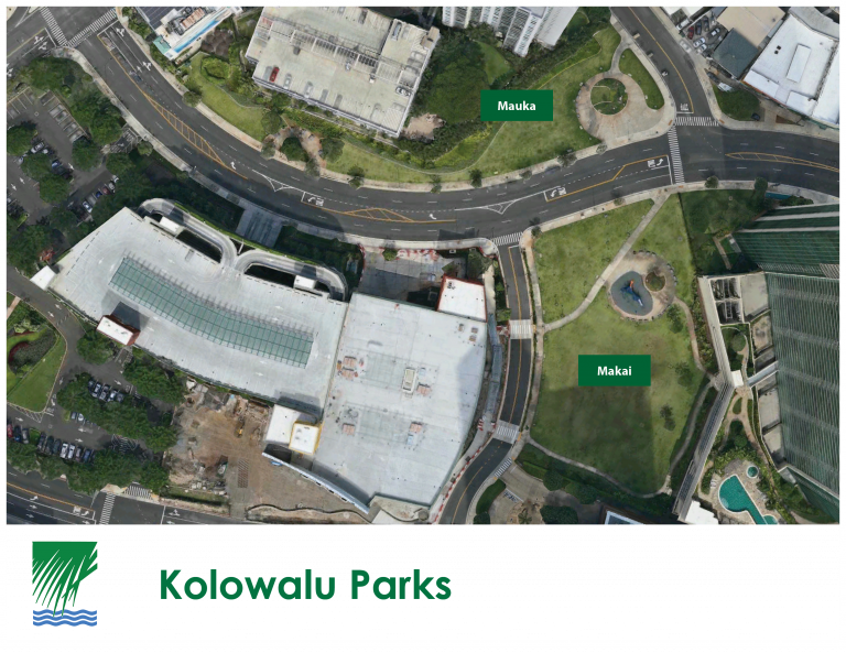Hawai'i Community Development Authority | Kaka’ako Parks Permit