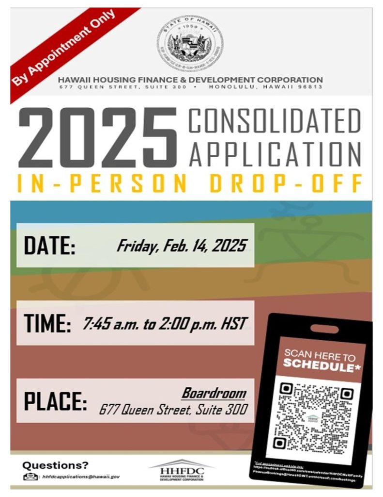 Hawaiʻi Housing Finance & Development Corporation | Consolidated ...